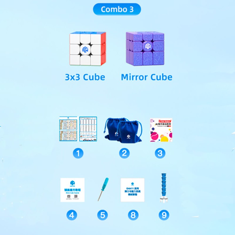 Comprar GAN Blue Box No.3 - Kubekings.com