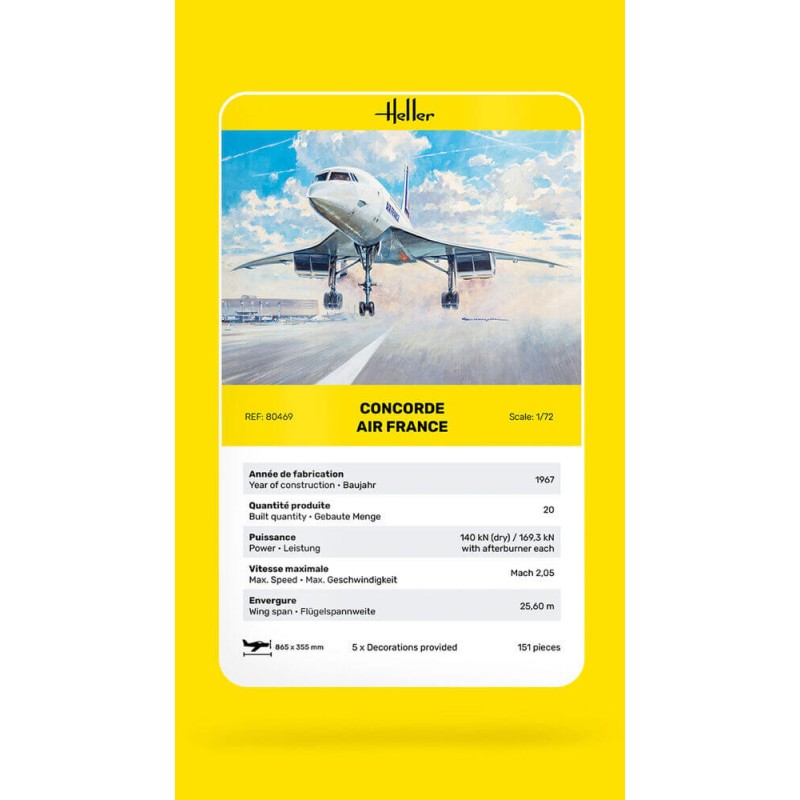 ¡Concorde AF, revive la historia del icónico avión supersónico! ️🔥