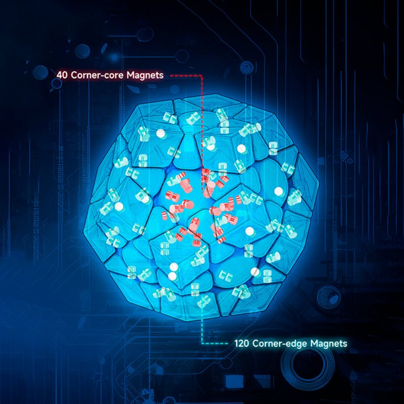 DaYan Megaminx PRO M: El Primer Megaminx con core Magnético 🧲