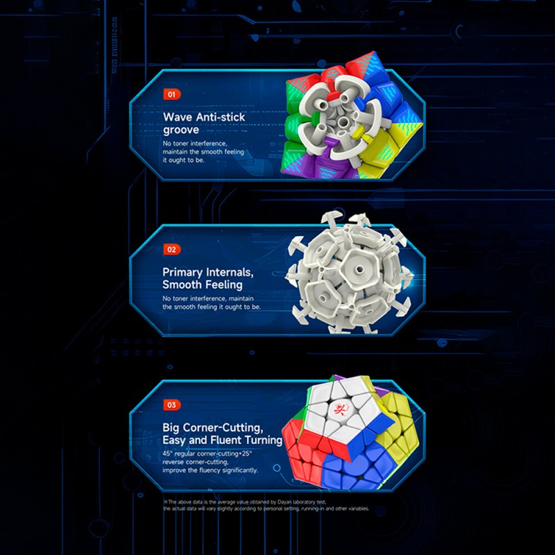 DaYan Megaminx PRO M: El Primer Megaminx con core Magnético 🧲