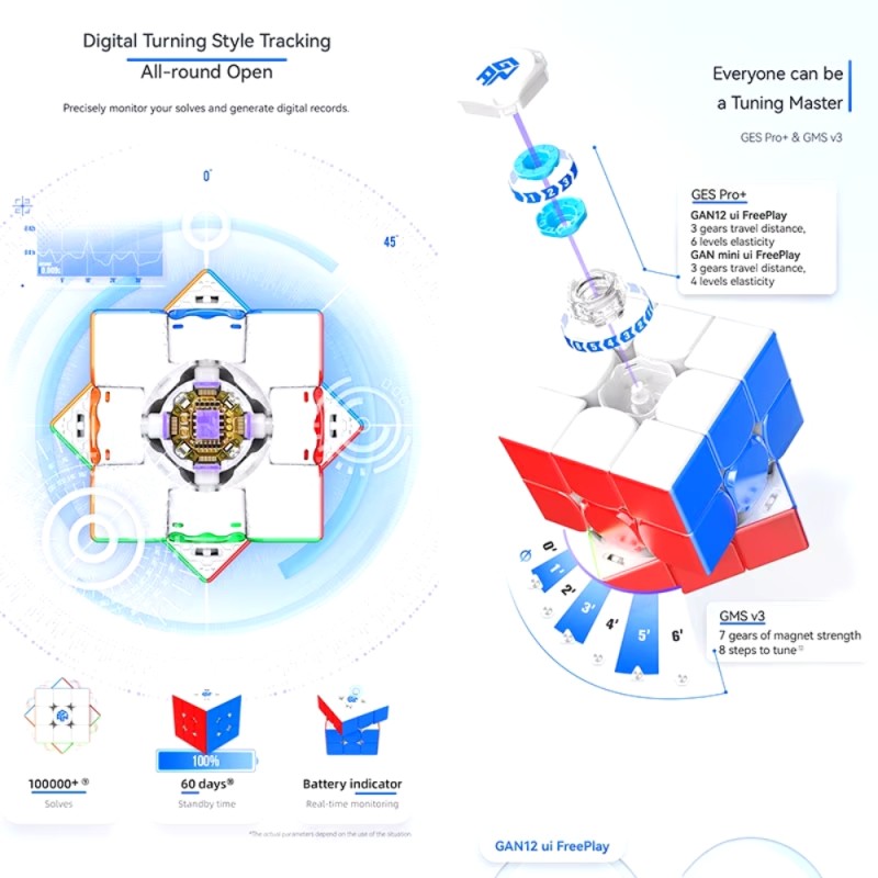 GAN12 UI MagLev + PowerPod - ¡El cubo inteligente definitivo! 🚀
