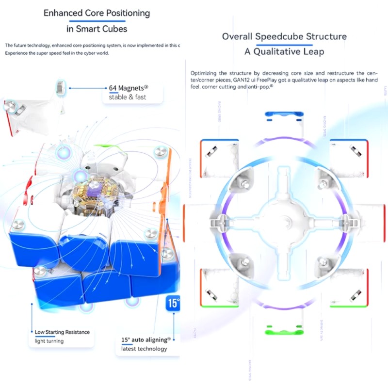 GAN12 UI MagLev + PowerPod - ¡El cubo inteligente definitivo! 🚀