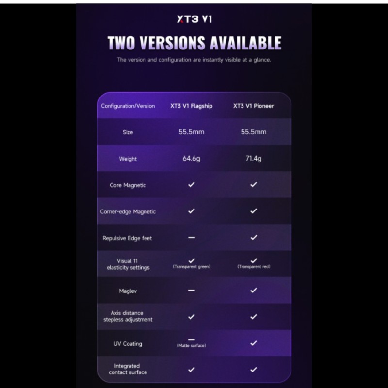 X-Man XT3 V1 3x3 Pioneer MagLev UV: Precisión y Rendimiento 🤩