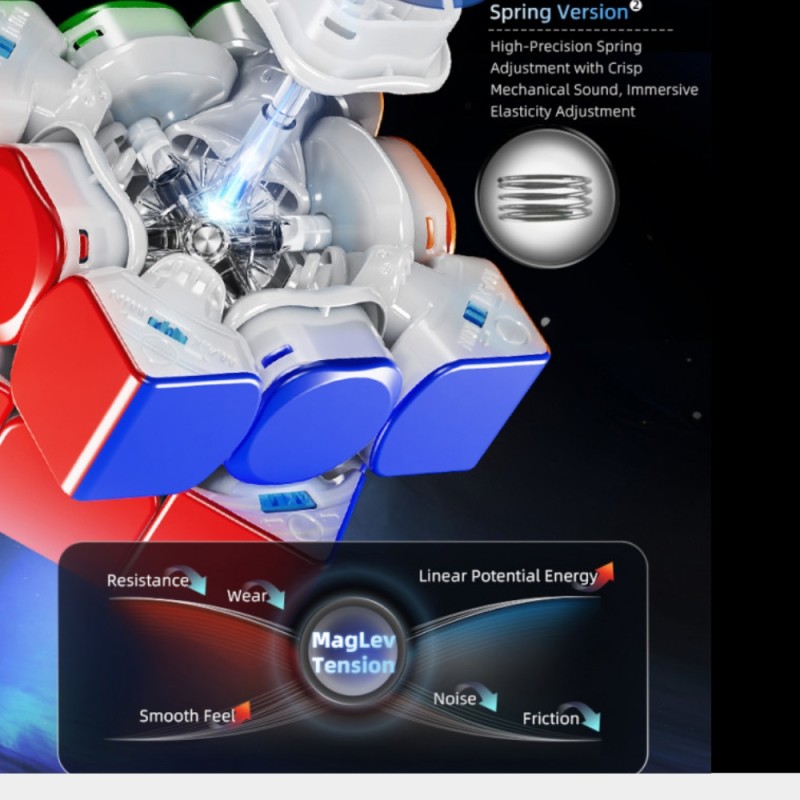 MoYu HuaMeng TG 3x3 UV MagLev - Innovación y Elegancia 🤩