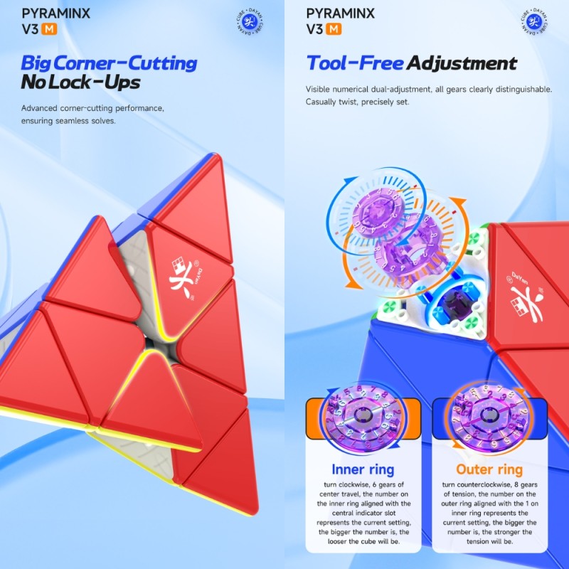 DaYan Pyraminx V3 Ball-Core - Pyraminx Profesional con Núcleo Magnético 🌟