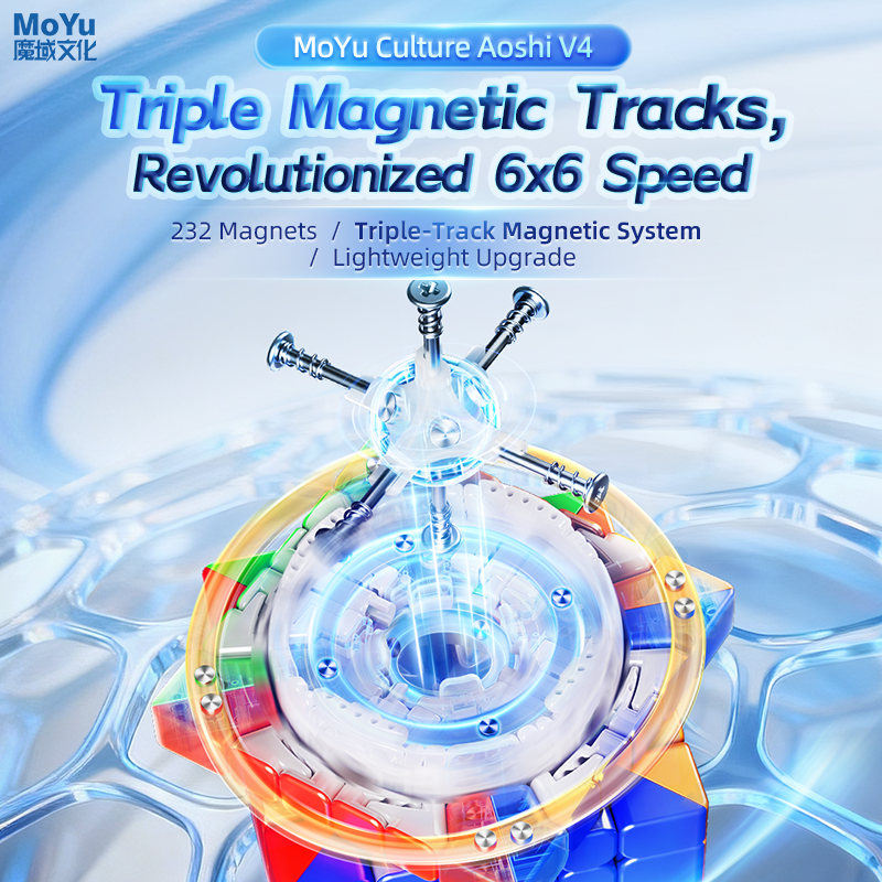 MoYu AoShi V4 6x6 Double Track – 6x6 con ball core magnético