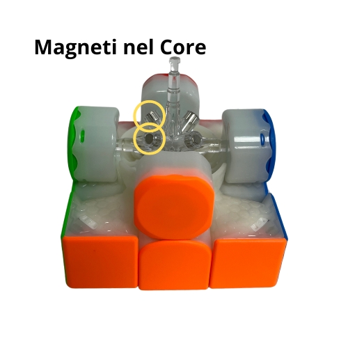 Il sistema a nucleo magnetico rivoluziona lo Speedcubing